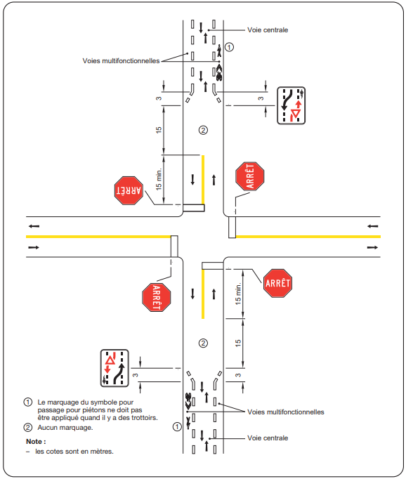 Chaucidou | Ville de Bromont